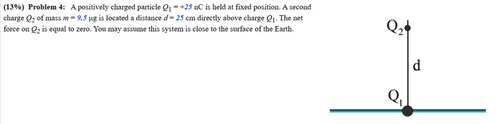 SOLVED: Part (c) Write an equation for the magnitude of charge Q2 in terms of the given ...
