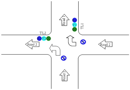 Boolean Logic Controlled Traffic Light Design And Simulation Using