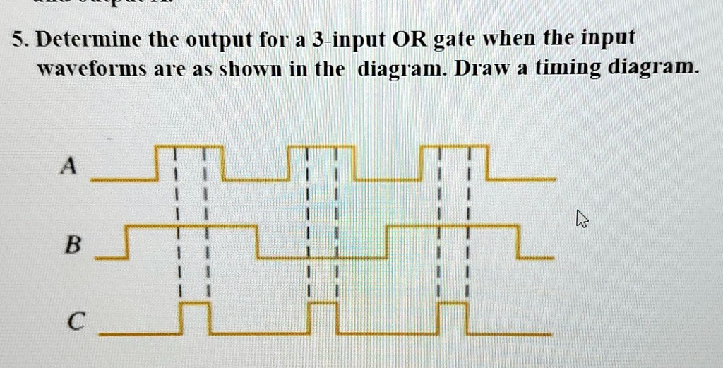 5 Determine The Output For A 3 Input Or Gate When The Input Waveforms Are As Shown In The