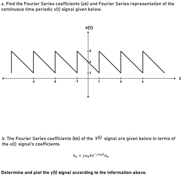 a. Find the Fourier Series coefficients (ak) and Fourier Series representation of the continuous ...