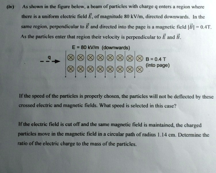SOLVED: (iv) As shown in the figure below, beam of 'particles with charge q enters region where ...