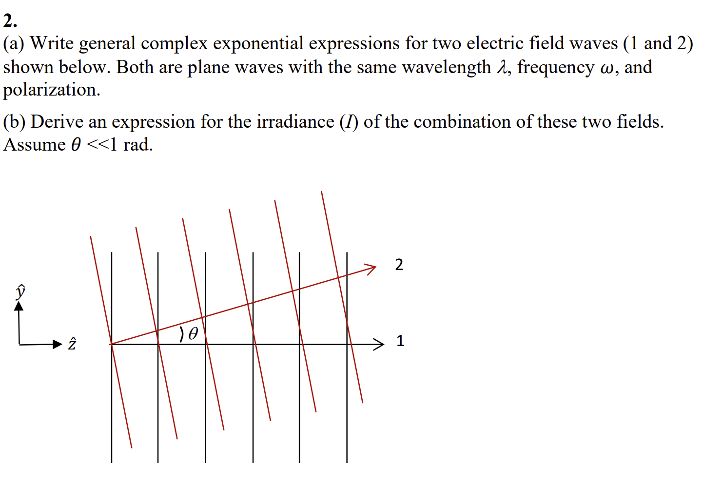 2. (a) Write general complex exponential expressions for two electric field waves (1 and 2 ...
