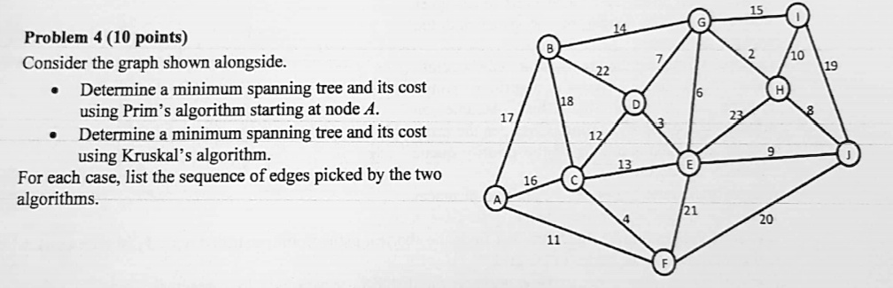 SOLVED: 15 Problem 4(10 points Consider the graph shown alongside. Determine a minimum spanning ...