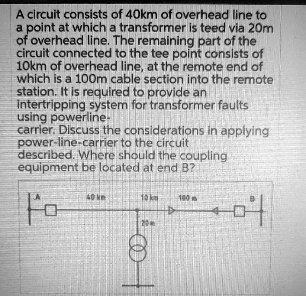 A circuit consists of 40km of overhead line to a point at which a ...