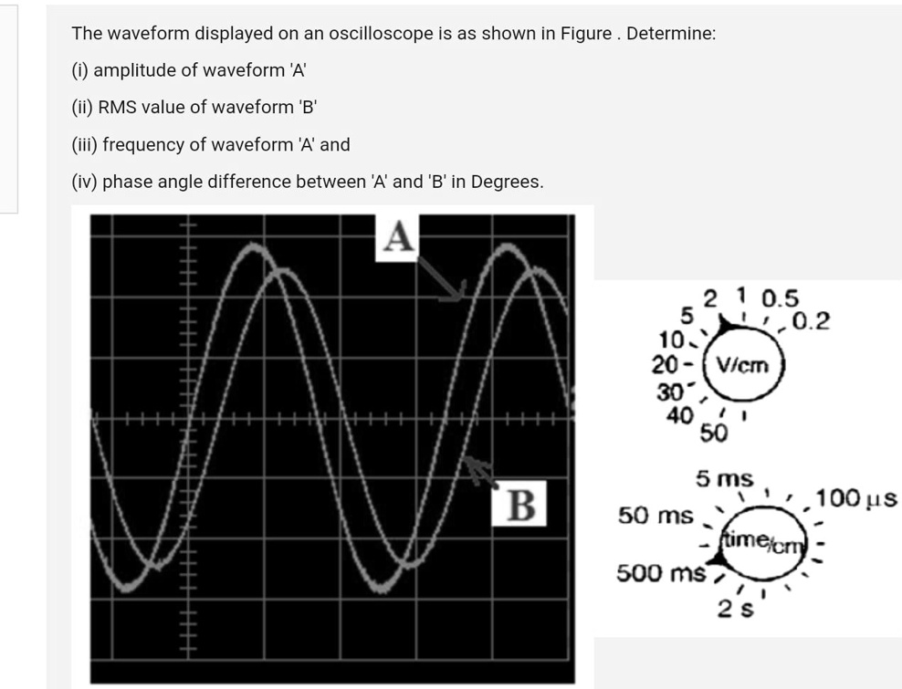 Solved The Waveform Displayed On An Oscilloscope Is As Shown In Figure Determine Amplitude
