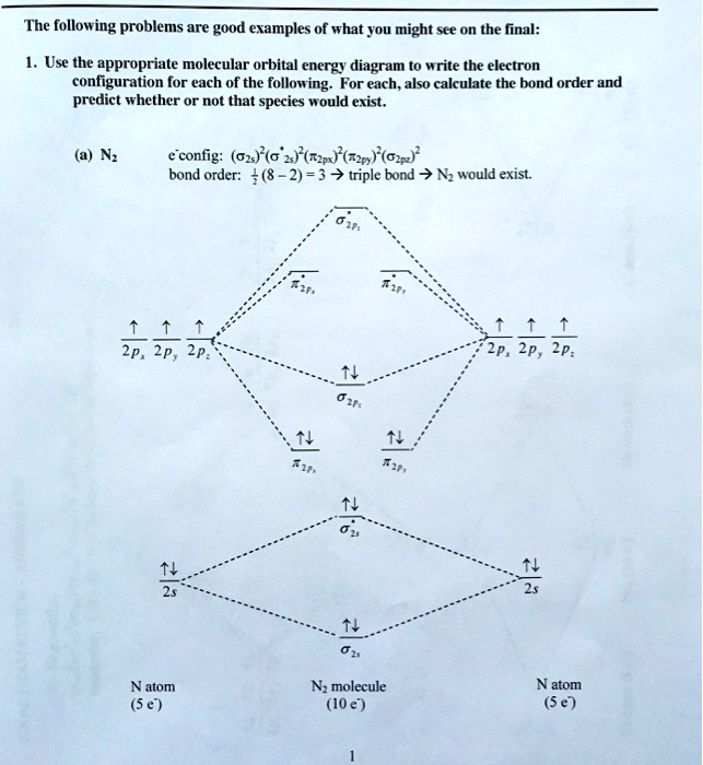 the following problems are good examples of what you might sce on the final use the appropriate ...