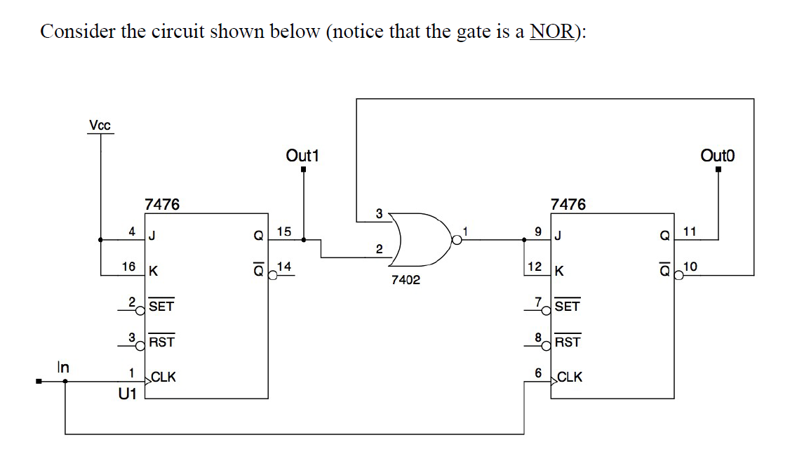Consider the circuit shown below (notice that the gate is a NOR):
