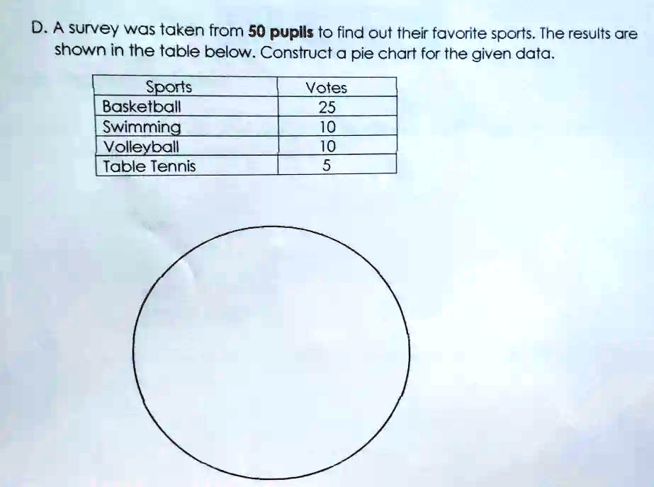 A survey was taken from 50 pupils to find out their favorite sports. The results are shown in ...