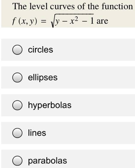 SOLVED: The level curves of the function f (x,y) -x2 ]are circles ...