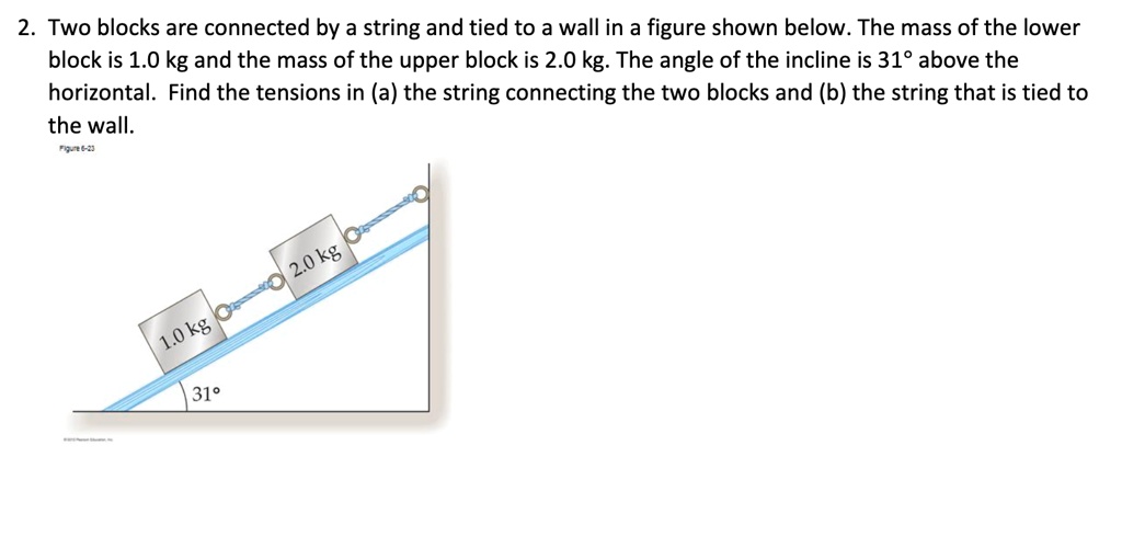 two blocks are connected by a string and tied to a wall in a figure shown below the mass of the ...
