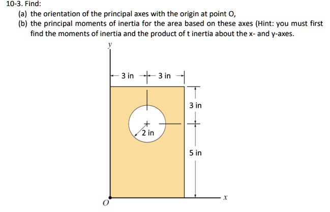 10-3. Find: (a) the orientation of the principal axes with the origin at point O, (b) the ...
