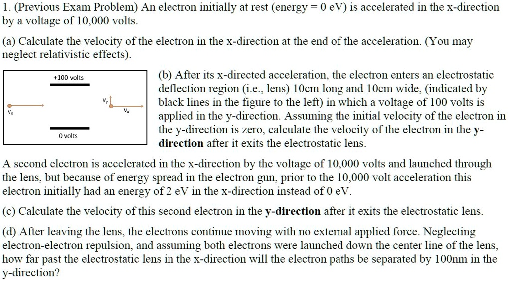 [GET ANSWER] 1. (Previous Exam Problem) An electron initially at rest (energy = 0 eV) is ...