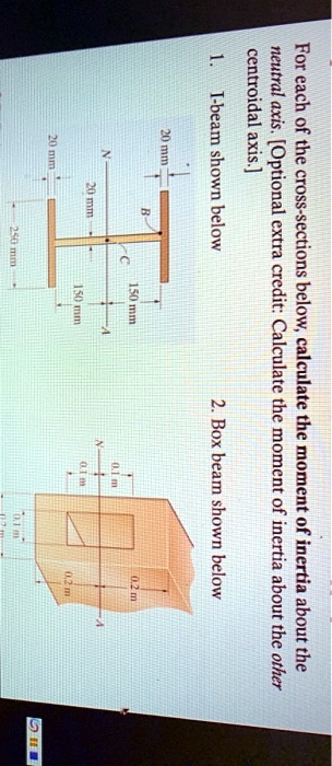 For each of the cross-sections below, calculate the moment of inertia about the neutral axis ...