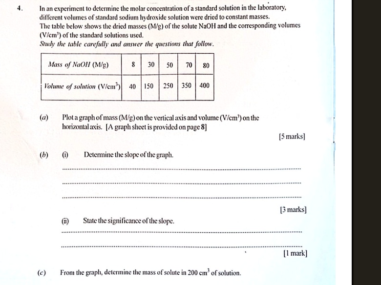 SOLVED: 4. In an experiment to determine the molar concentration of a ...