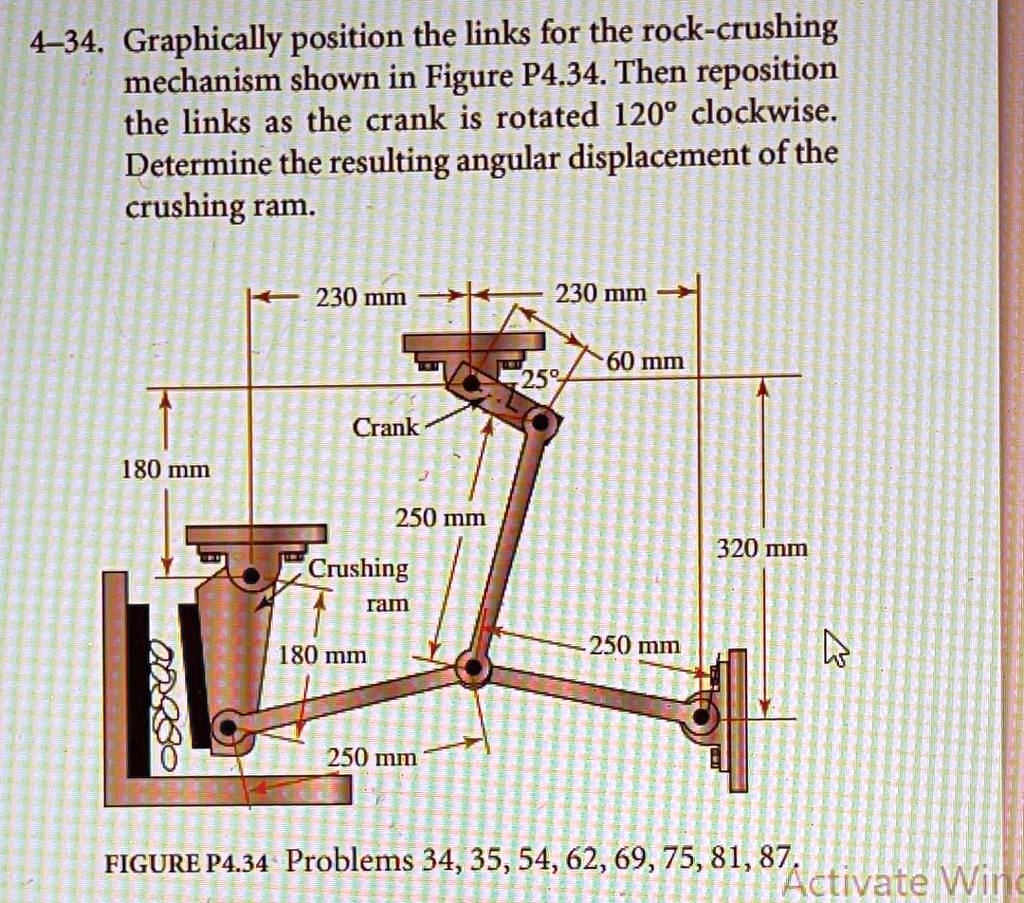 4-34. Graphically position the links for the rock-crushing mechanism ...