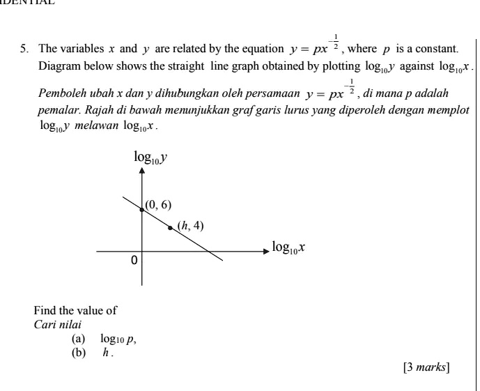 SOLVED: The variables x and y are related by the equation y = px, where p is a constant. The ...