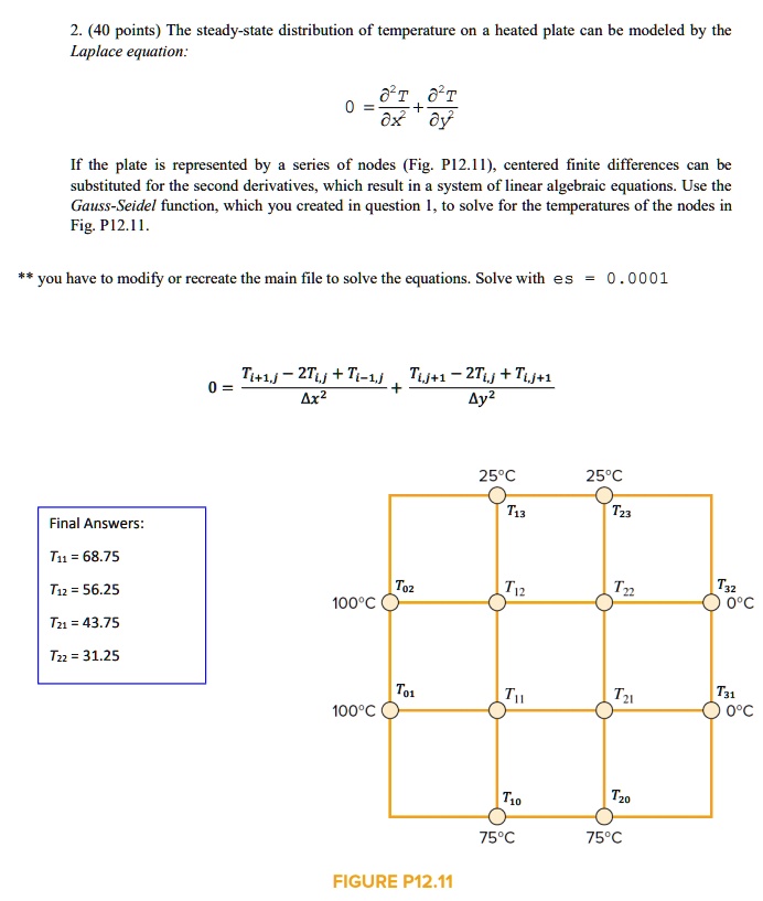 SOLVED: The steady-state distribution of temperature on a heated plate ...