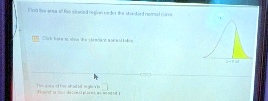Find the area of the shaded region under the standard normal curve ...