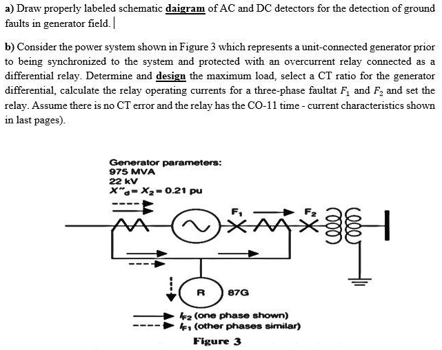 a) Draw properly labeled schematic diagram of AC and DC detectors for the detection of ground ...