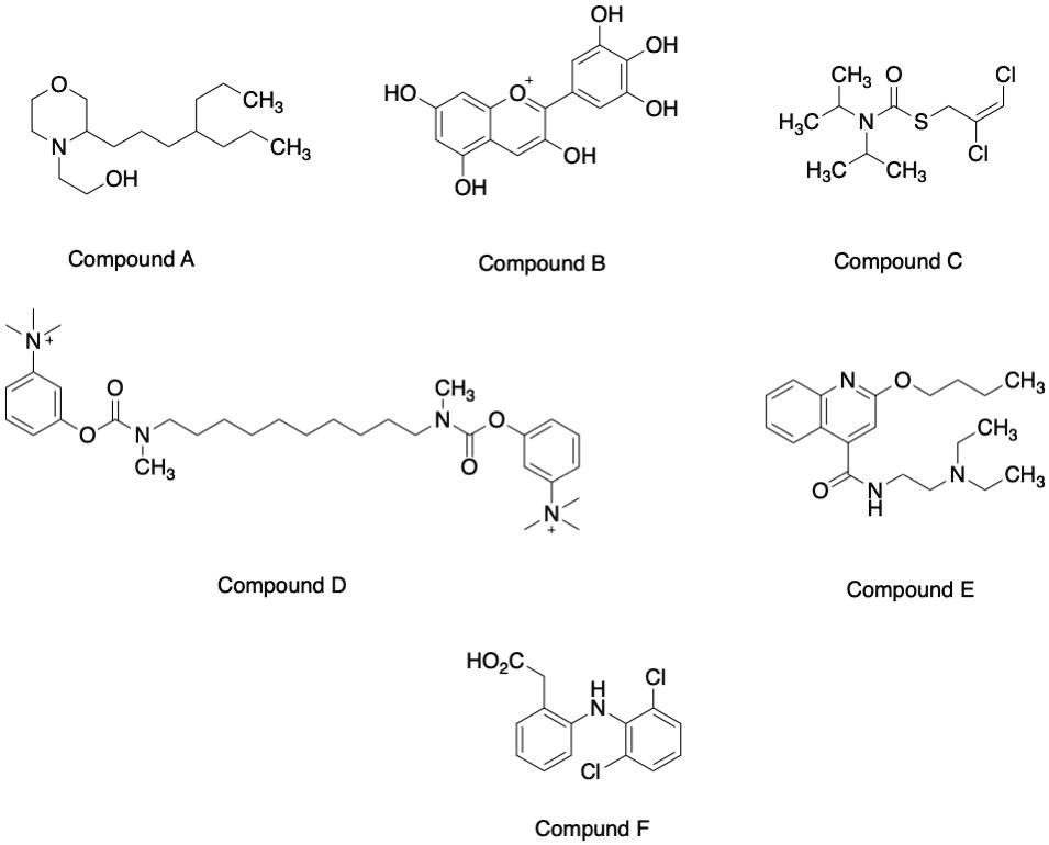 SOLVED: OH OH CH3 H3C Cl HaC CH3 OH CH3 CHa OH OH OH OH Compound A ...