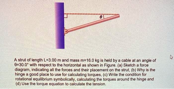 SOLVED: A strut of length L = 3.00 m and mass m = 16.0 kg is held by a ...