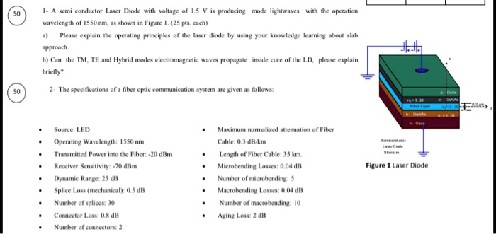 1- A semi conductor Laser Diode with voltage of 1.5 V is producing mode ...