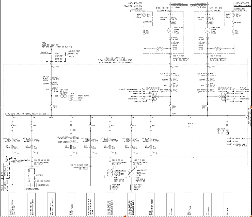 SOLVED: Single Line Diagram (SLD) Diagram. Please identify the ...