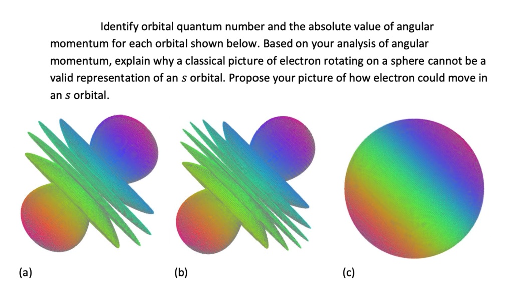 identify orbital quantum number and the absolute value of angular ... identify orbital quantum number and the absolute value of angular ...
