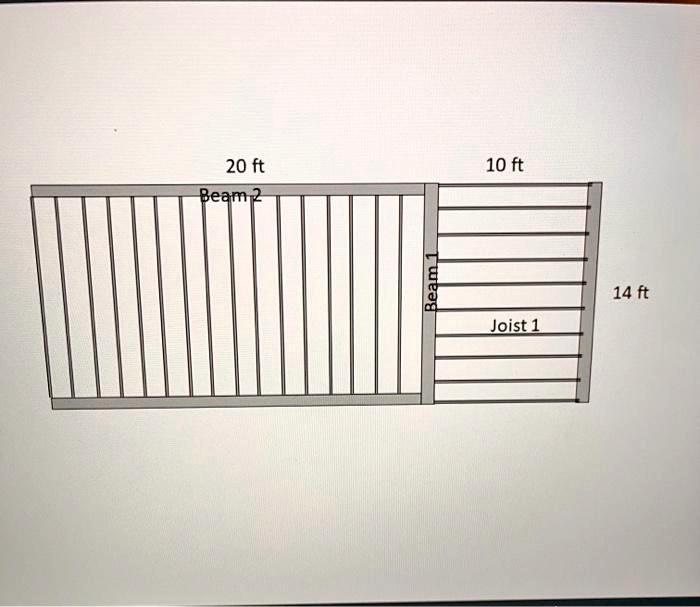 SOLVED: The dead load is wD = 10 psf, and the live load wL = 50 psf. Fb ...