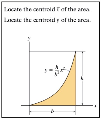 Locate the centroid x̅ of the area. Locate the centroid y̅ of the area ...