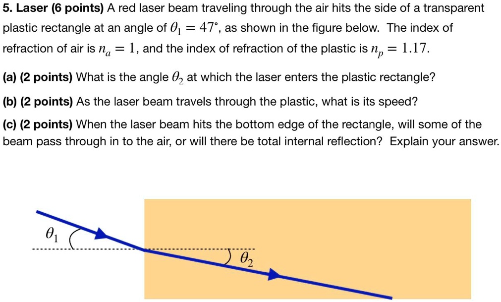 5 laser 6 points a red laser beam traveling through the air hits the ...