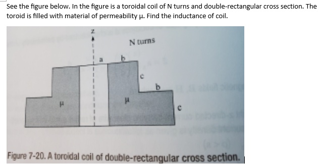 See the figure below. In the figure is a toroidal coil of N turns and ...