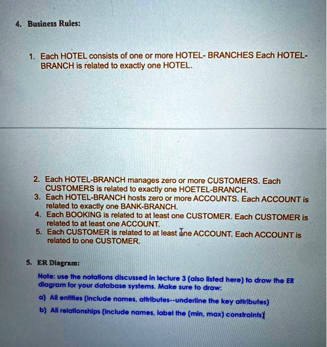SOLVED: Business Rules: 1. Each HOTEL consists of one or more HOTEL ...