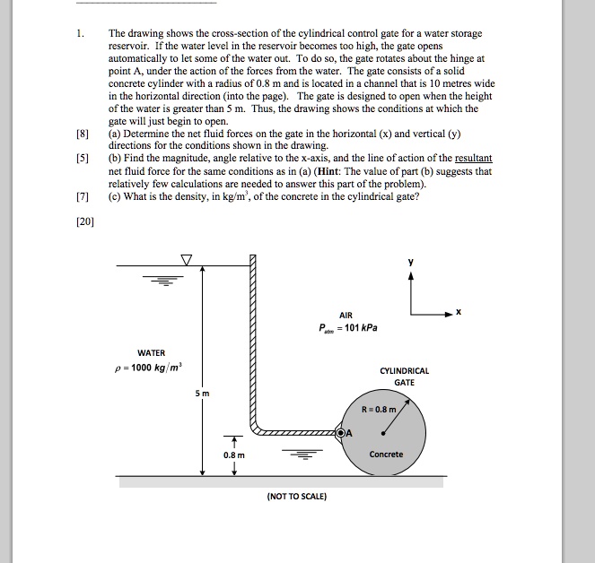 fluid dynamicsstatics linear momentum steady flow energy equation 1 the ...