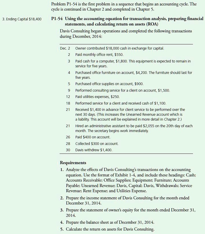 SOLVED: Using the accounting equation for transaction analysis ...