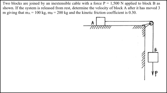 SOLVED: Two blocks are joined by an inextensible cable with a force P = 1,500 N applied to block ...