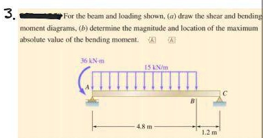 SOLVED: For the beam and loading shown, draw the shear and bending moment diagrams. (b ...