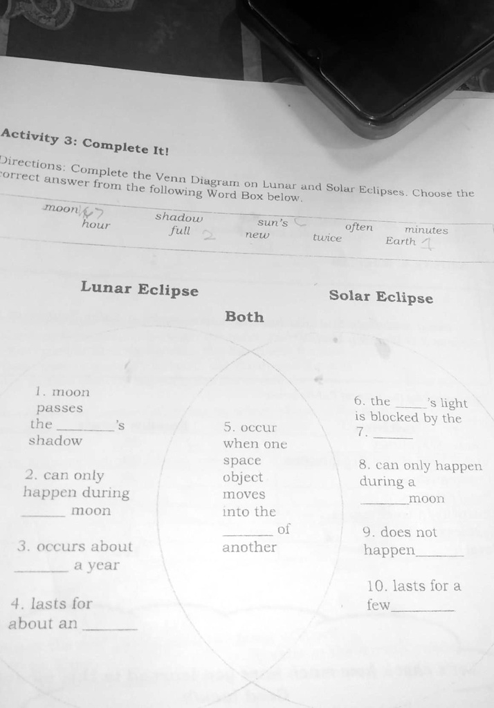 Directions complete the venn diagram on lunar and solar...