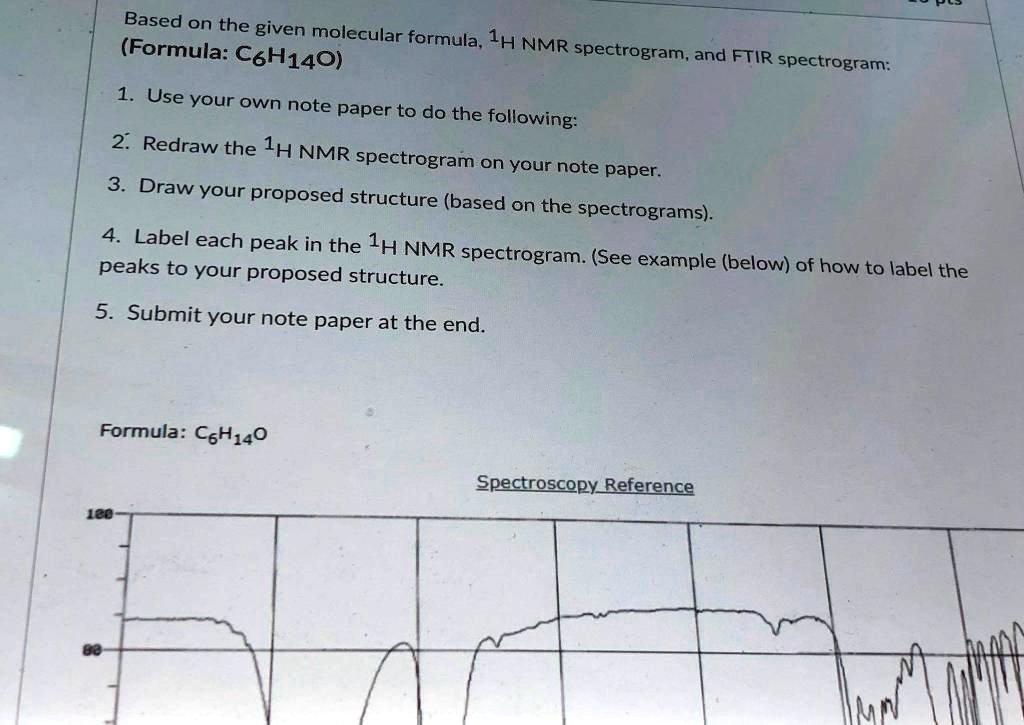 SOLVED: Based on the given molecular formula (Formula: C6H14O) and the 1H NMR spectrogram and ...