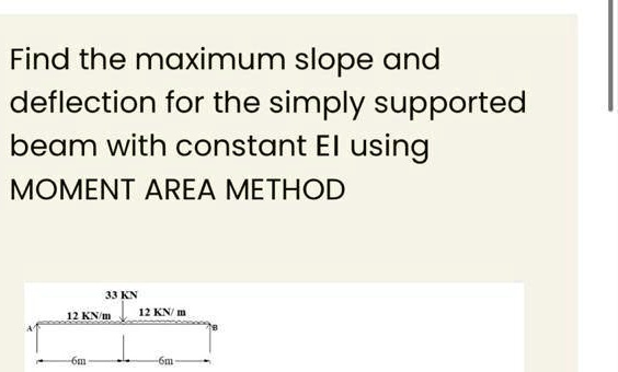 SOLVED: Moment Area Method Find the maximum slope and deflection for the simply supported beam ...