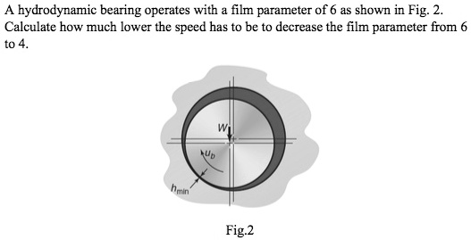 SOLVED: A hydrodynamic bearing operates with a film parameter of 6 as ...