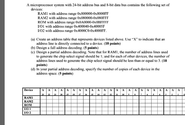 Solved A Microprocessor System With 24 Bit Address Bus And 8 Bit Data Bus Contains The