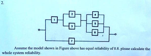 2. Assume the model shown in Figure above has equal reliability of 0.8. please calculate the ...