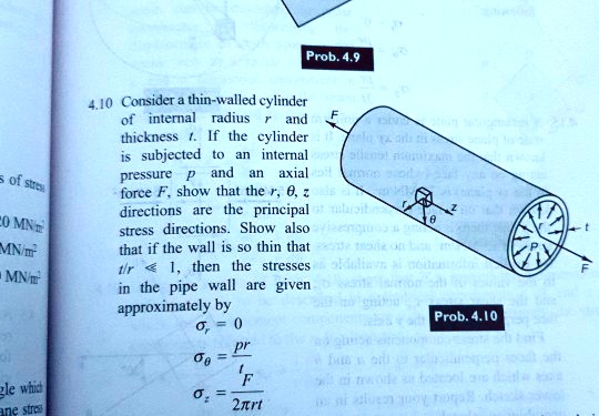 4 10 Consider A Thin Walled Cylinder Of Internal Radius R And Thickness T If The Cylinder Is