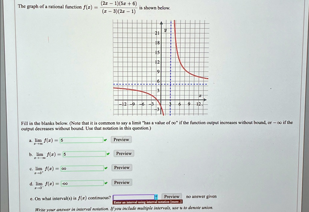 SOLVED: The graph of a rational function f(x)=((2x-1)(5x+6))/((x-3)(2x-1)) is shown below. Fill ...