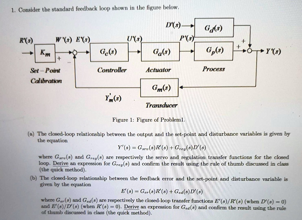 SOLVED: Consider the standard feedback loop shown in the figure below ...