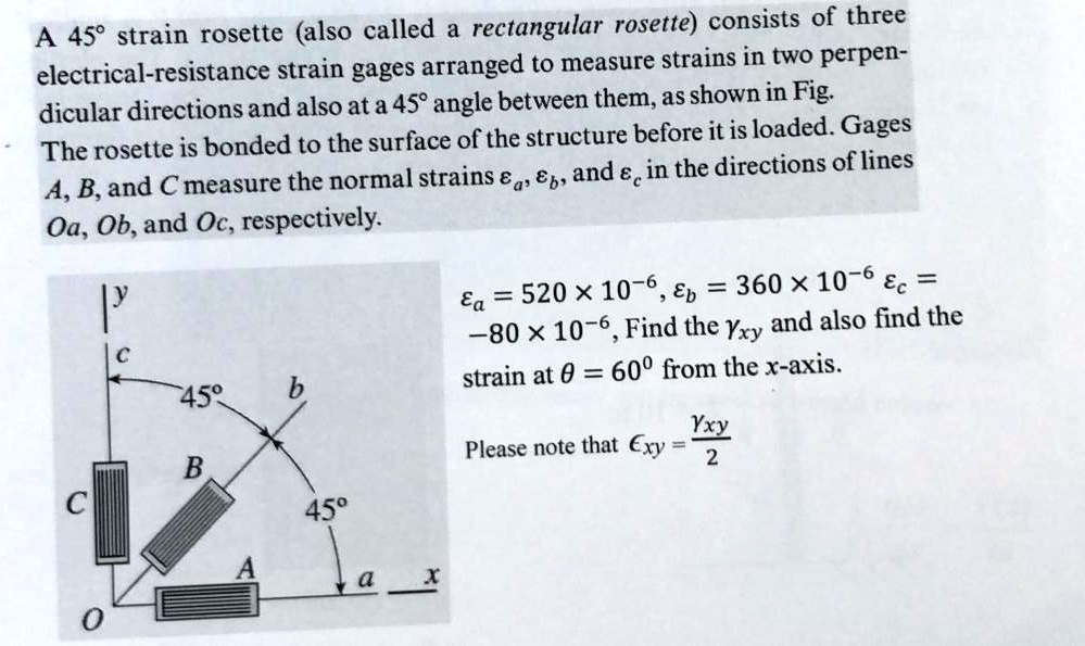 A 45° strain rosette (also called a rectangular rosette) consists of ...