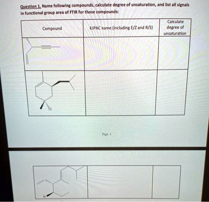 SOLVED: Question 1: Name the following compounds, calculate the degree of unsaturation, and list ...