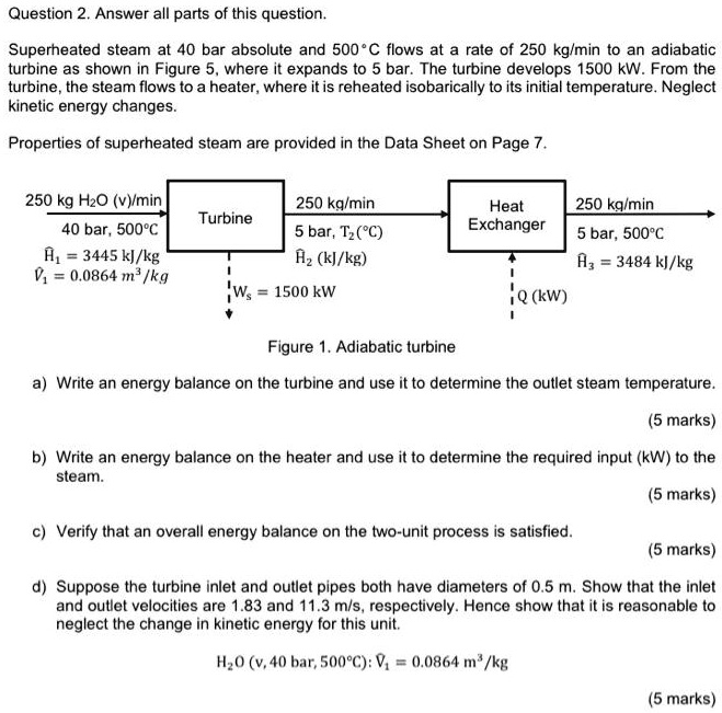 SOLVED: Question 2. Answer all parts of this question Superheated steam ...