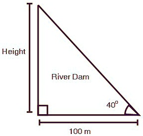 SOLVED: 'PLEASE HELP!!!! The picture below shows a portion of a river ...